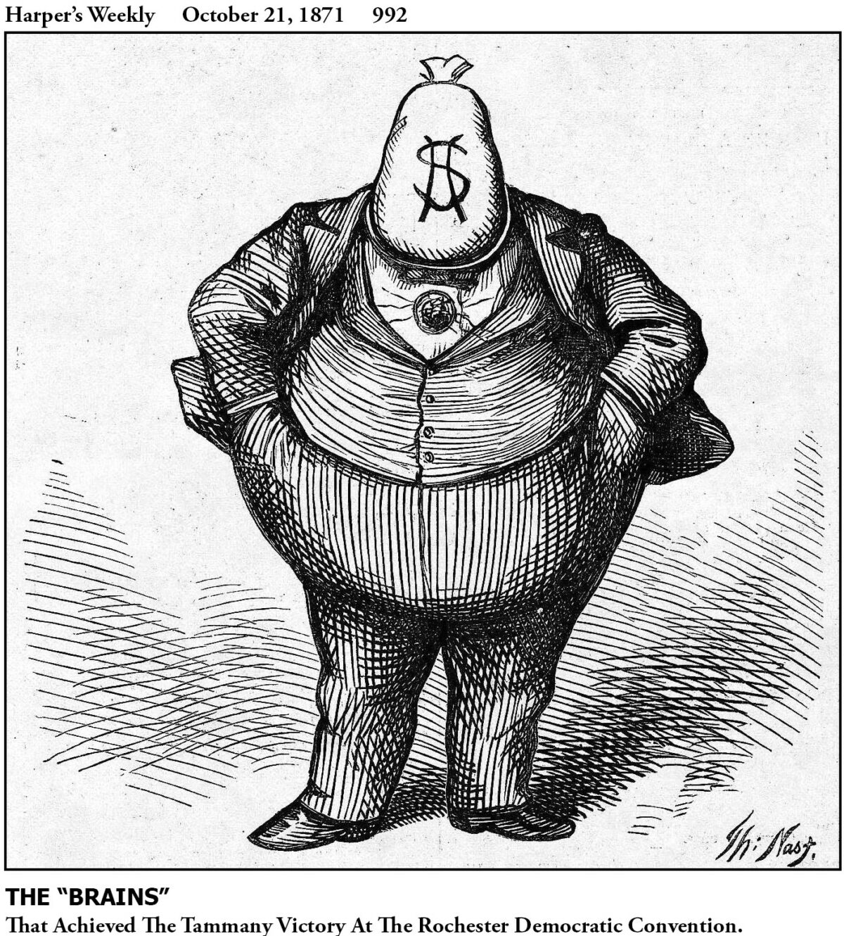 Cartoons | Boss Tweed | Political Cartoonist | Thomas Nast